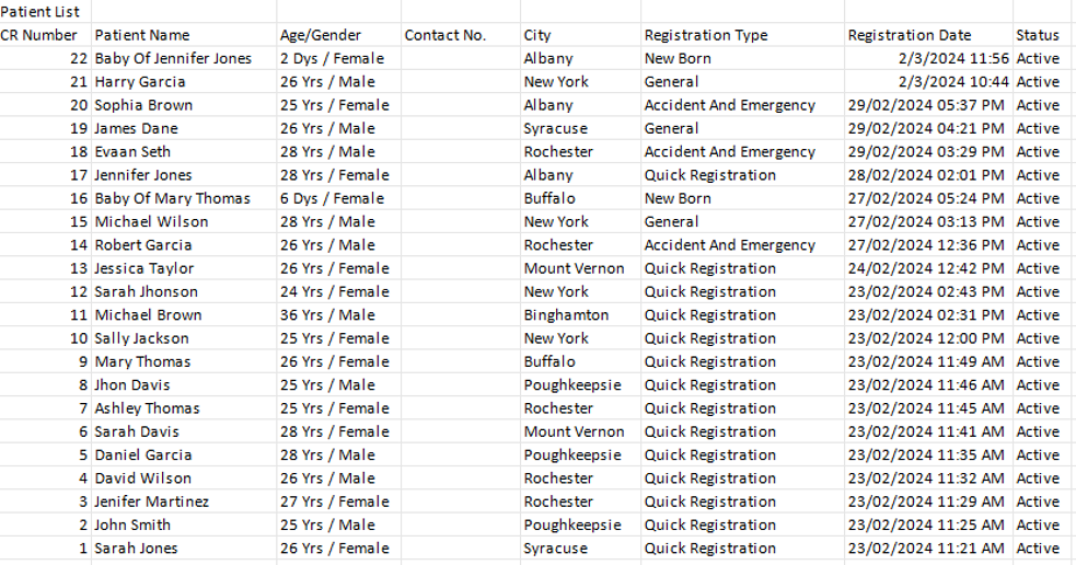 Export Patient Data to CSV – JVS Group