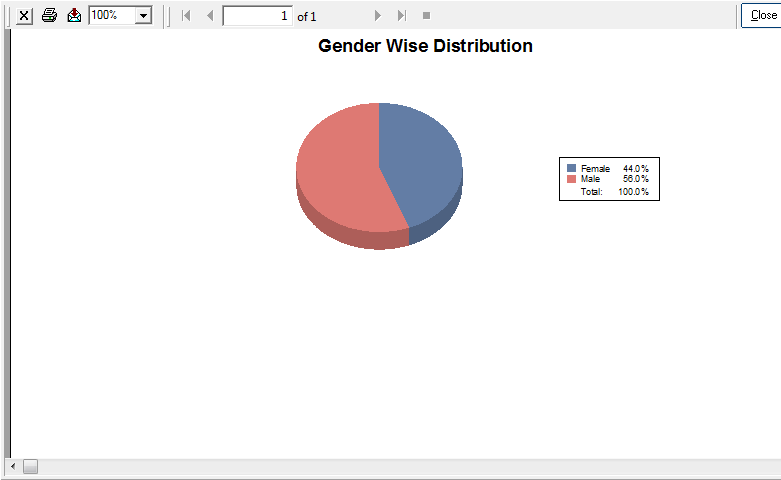 Reports Module – JVS Group
